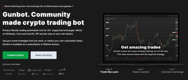 Best Crypto Trading Bots 2025: Expert Reviews | Algobot