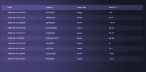 Best Forex Trading Bots of 2025: Detailed Reviews | Algobot