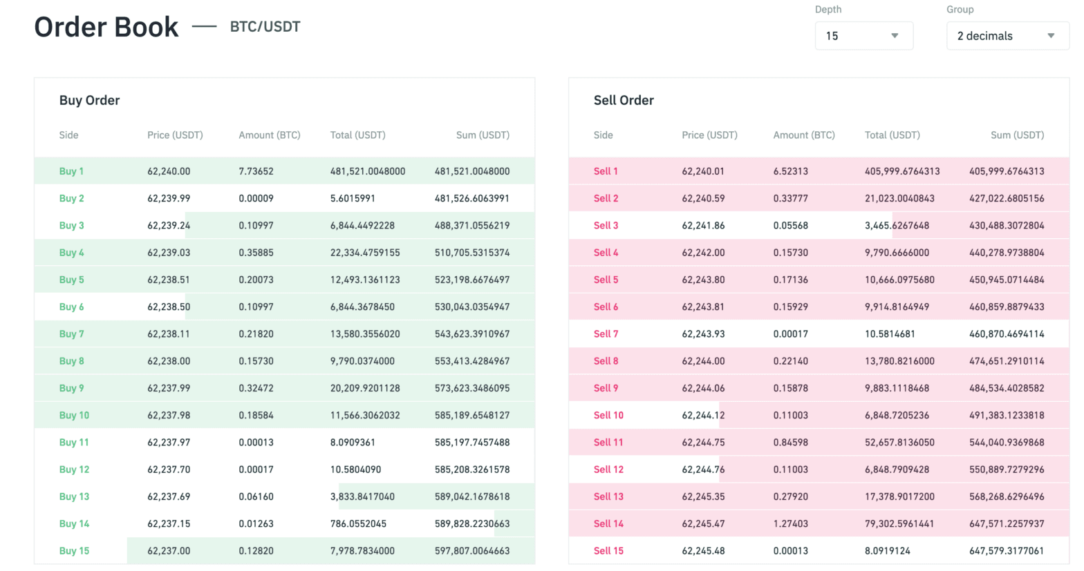 Crypto Algorithm Trading in 2025: Automated Strategies Explained Crypto Algorithm Trading in 2025: Automated Strategies Explained