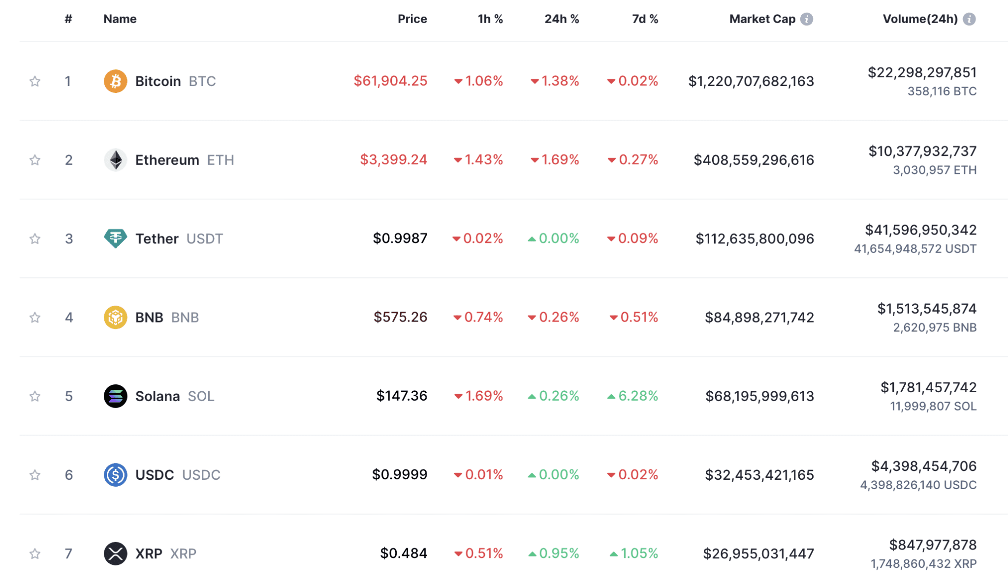 Crypto Algorithm Trading in 2025: Automated Strategies Explained Crypto Algorithm Trading in 2025: Automated Strategies Explained