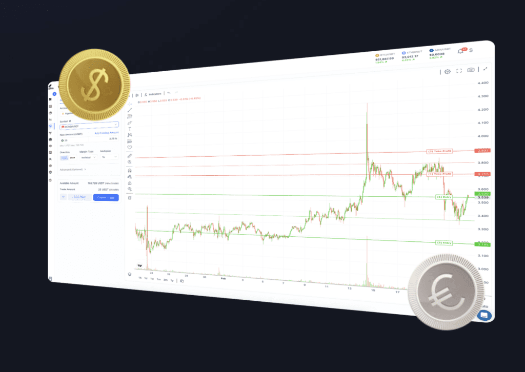 2025s Best Crypto Scalping Bots Top 10 Picks For Efficient Trading