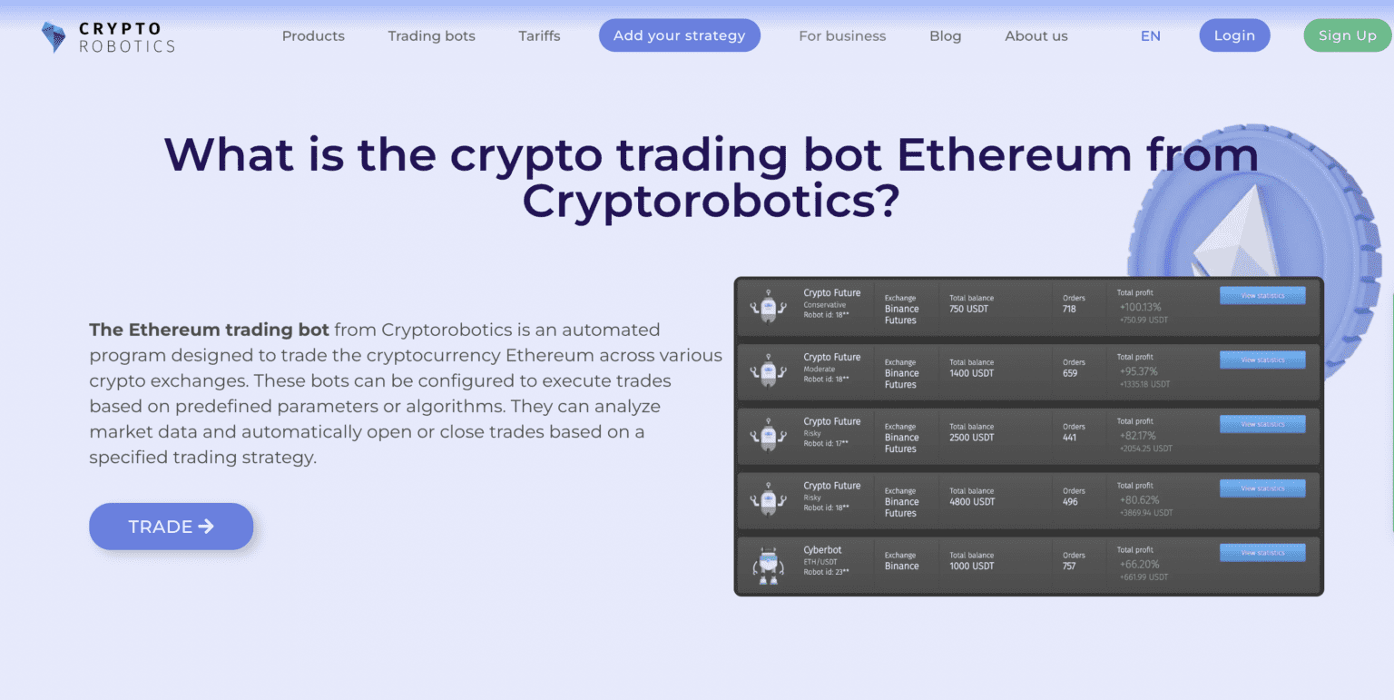 Ethereum Trading Bots: Top 2025 Automated Trading Platforms