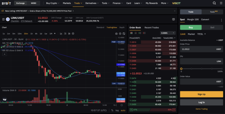 10 Best Paper Trading Simulators Reviewed for 2025