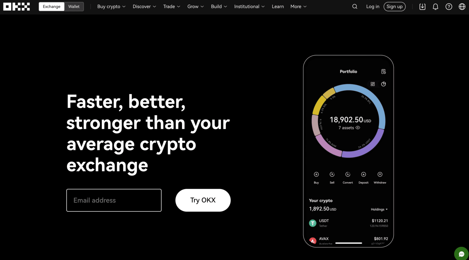The Complete OKX Bot Guide for 2025