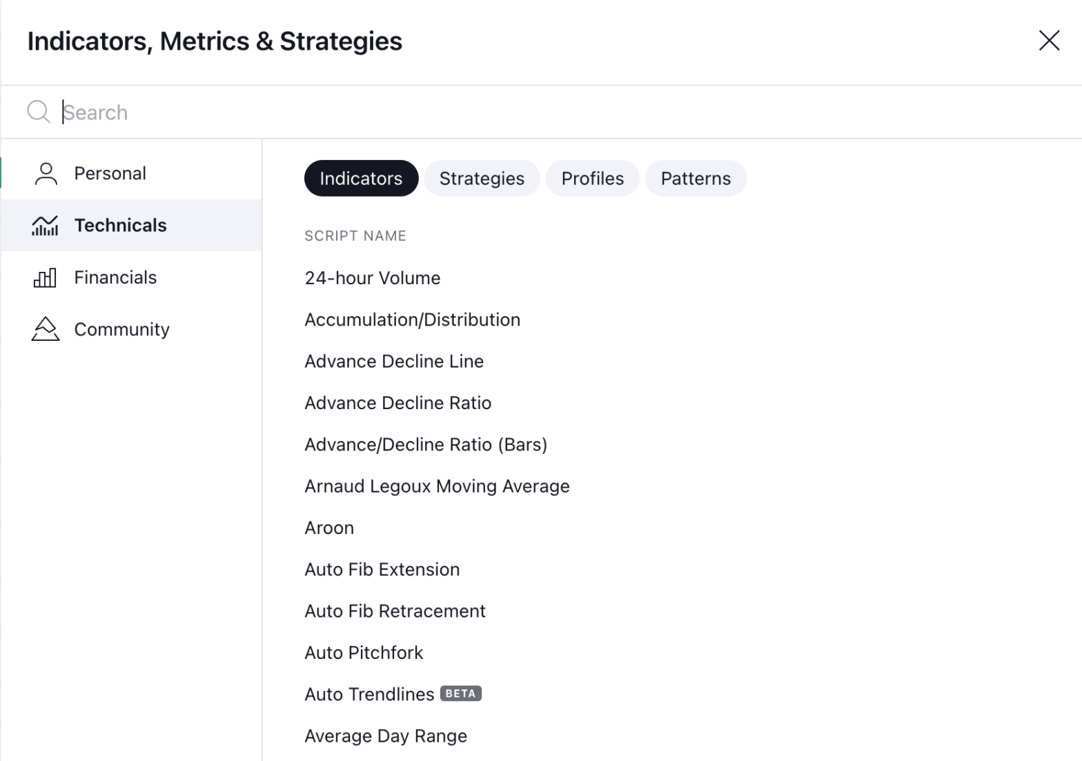 How to Transform Trading Strategies with TradingView Integration