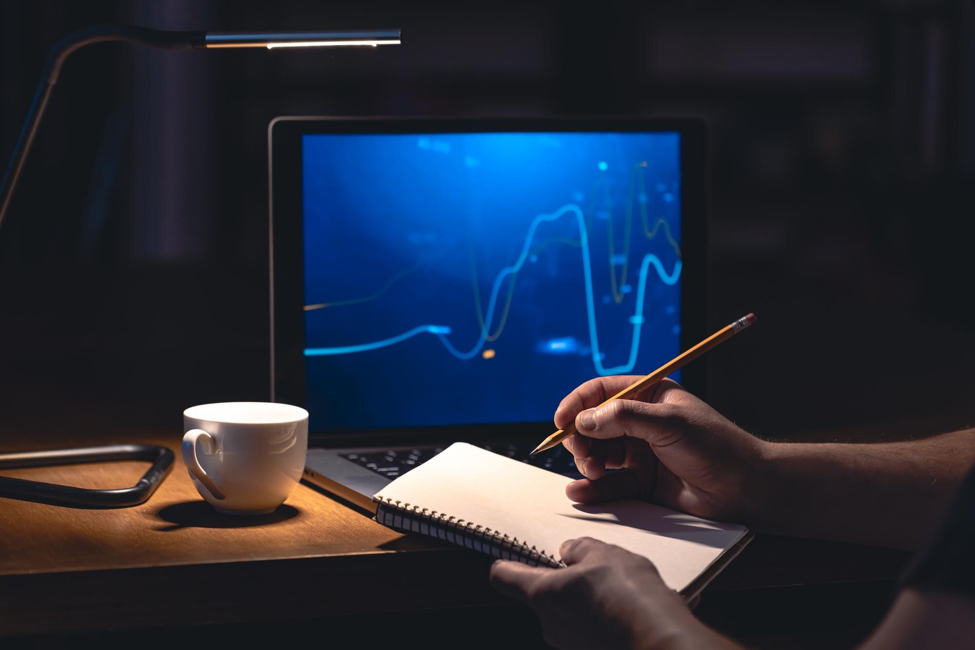 What is Semi-Automated Trading? A Beginner’s Guide for 2025